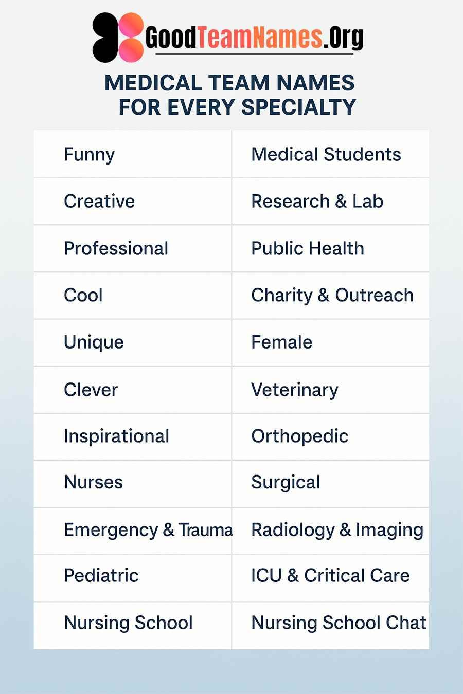 550+ Medical Team Names That Inspire Unity, Laughter, and Purpose